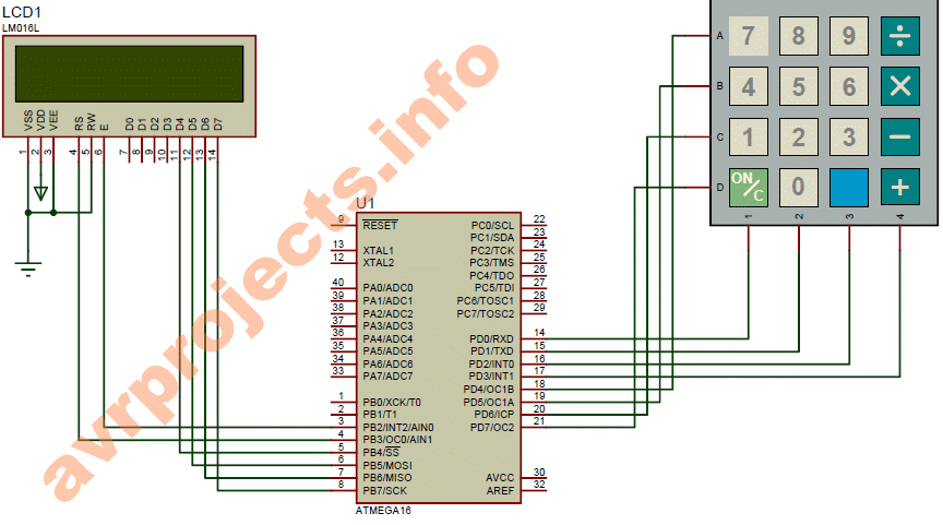 AVR-Projects: Simple calculator using Atmega16 microcontroller