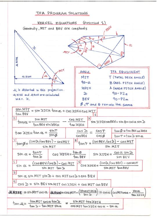 Roof Framing Geometry: Pentahedron and Non-Rectangular Sections