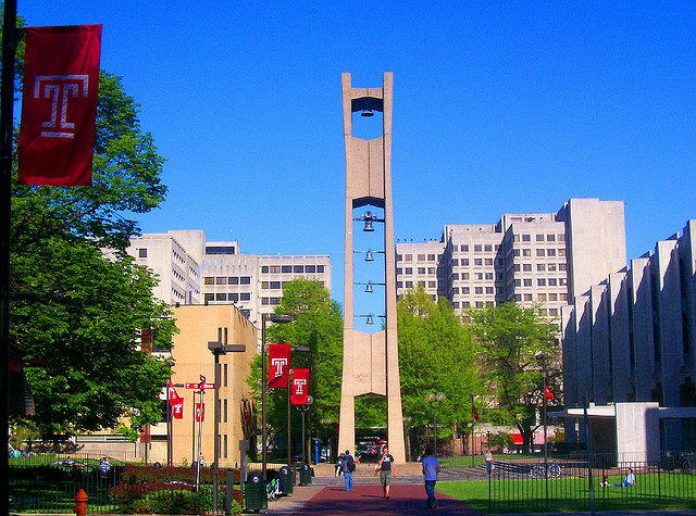 TUrnt-UP: Temple University: things you should know