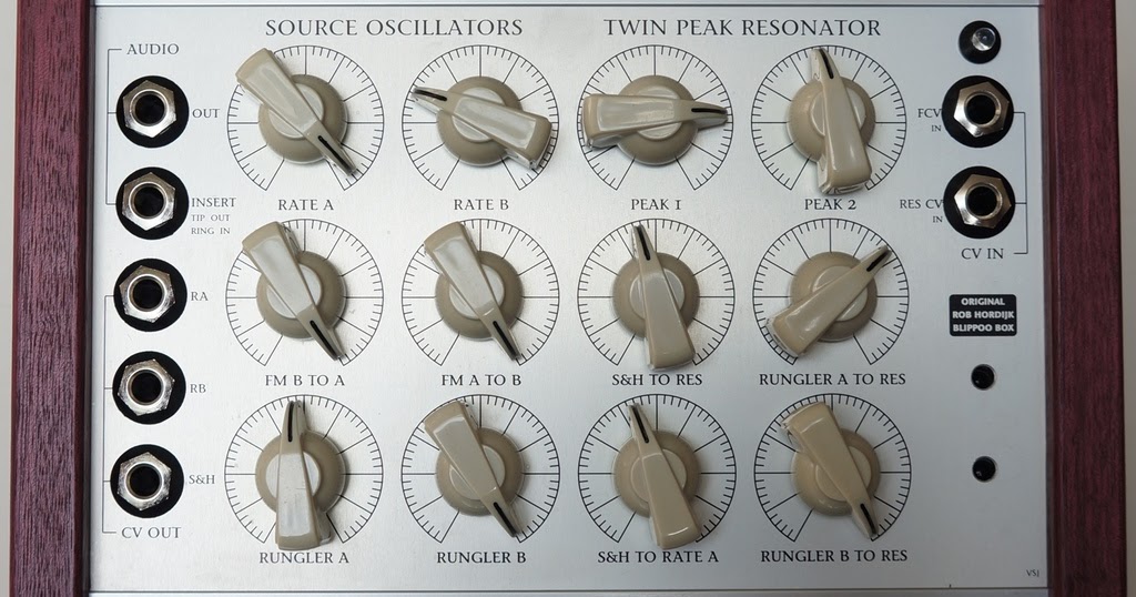 The Hordijk Modular Blog