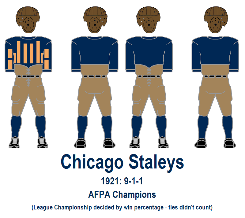 Bill's Update Blog: 1921 APFA Teams