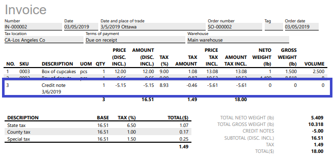 Credit-notes-on-invoices - ERPAG
