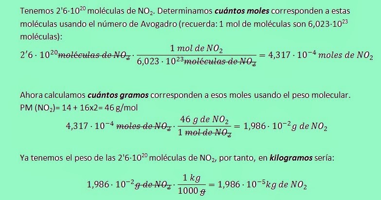 Que Es El Numero Avogadro - abstractor