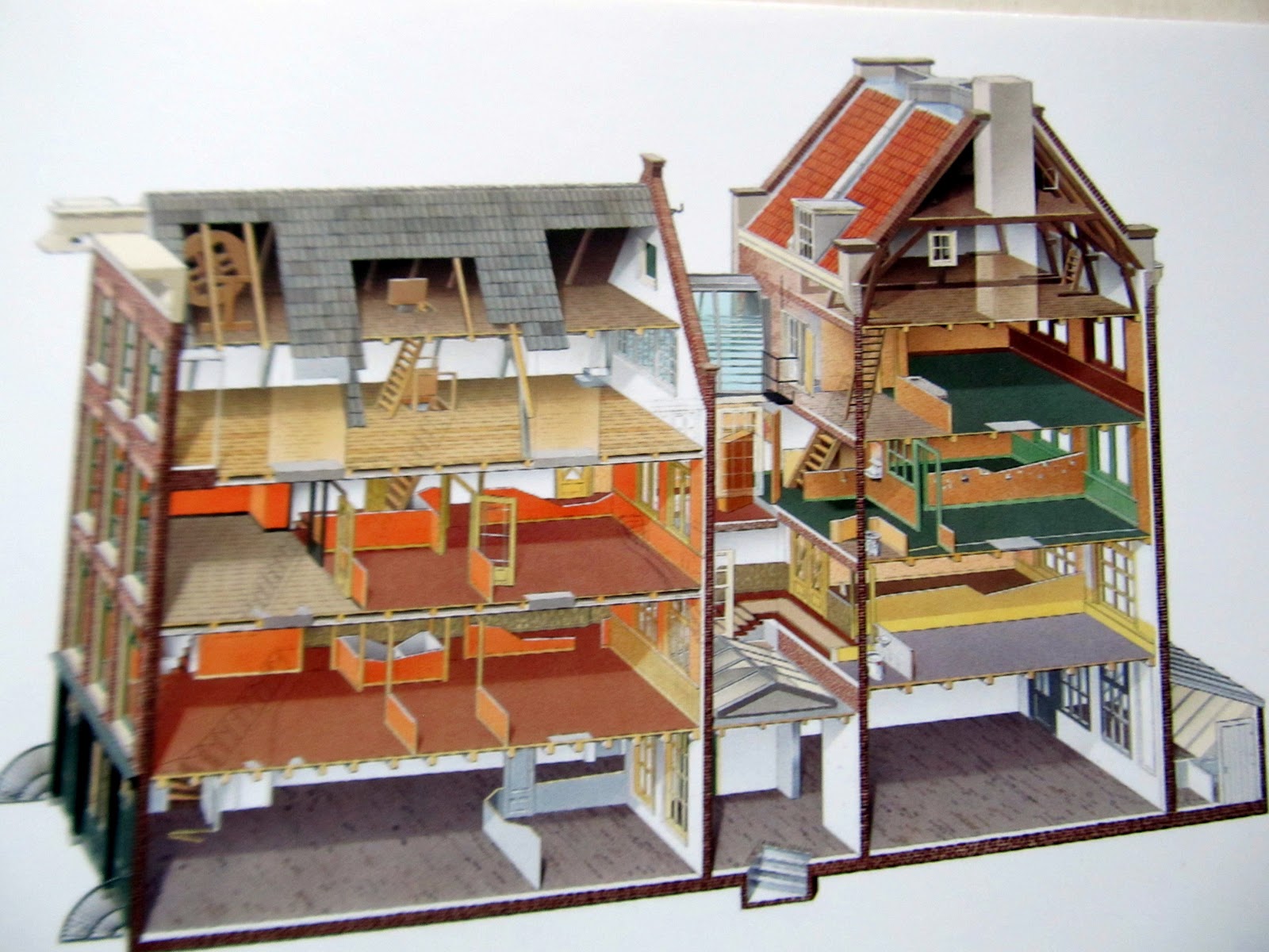 The Marmelade Gypsy: Anne Frank and the Anne Frank House