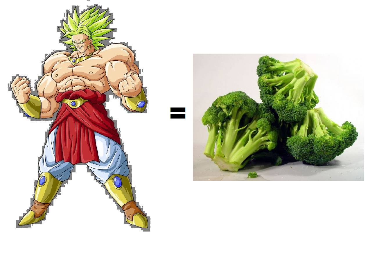 Cantinho DBZ: Cantinho DBZ: O significado dos nomes dos sayajins
