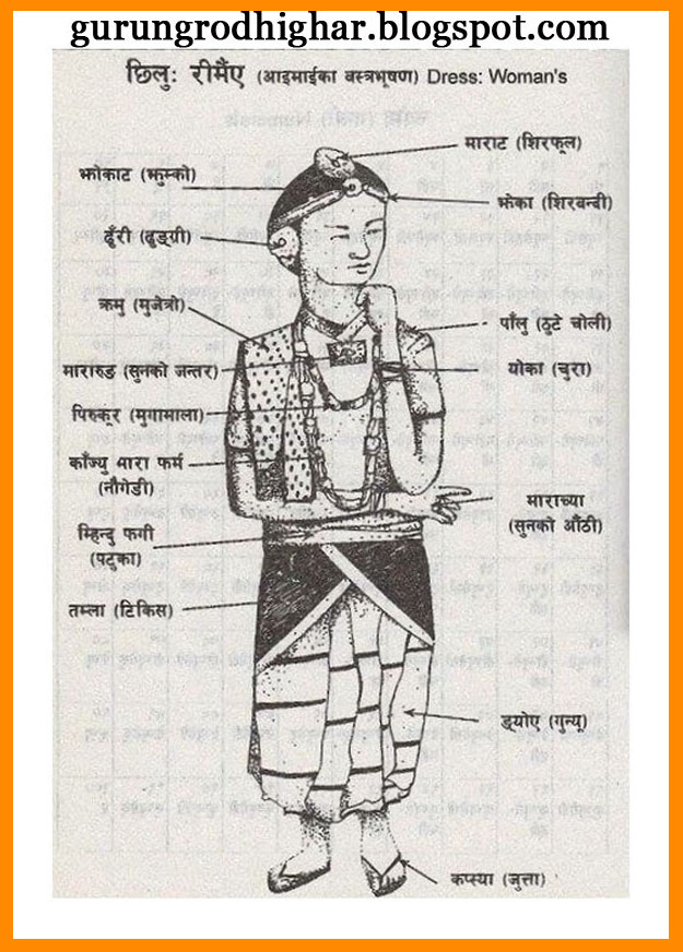 Gurung Culture and Tradition: THE GURUNGS OF NEPAL