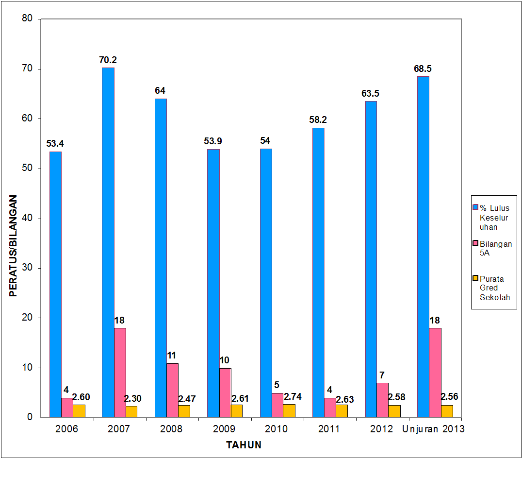 Imej Digital ~ Penerbitan Multimedia Kreatif