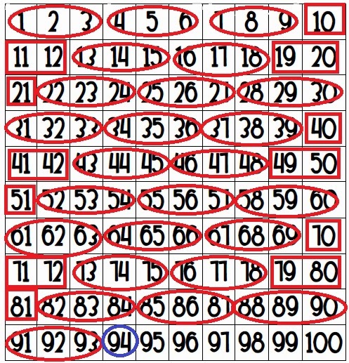 Beg Borrow And Teach Division On A Hundreds Chart beg-borrow-and-teach-division-on-a-hundreds-chart