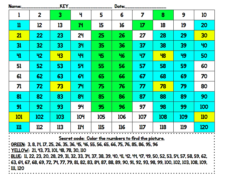 One Two Three Math Time Secret Code Number Recognition One Two Three Math Time Secret Code Number Recognition