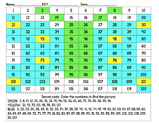 Secret Code: Number Recognition