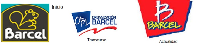 Estados Financieros: Cambios en el logotipo, Eslogan y envase de ...