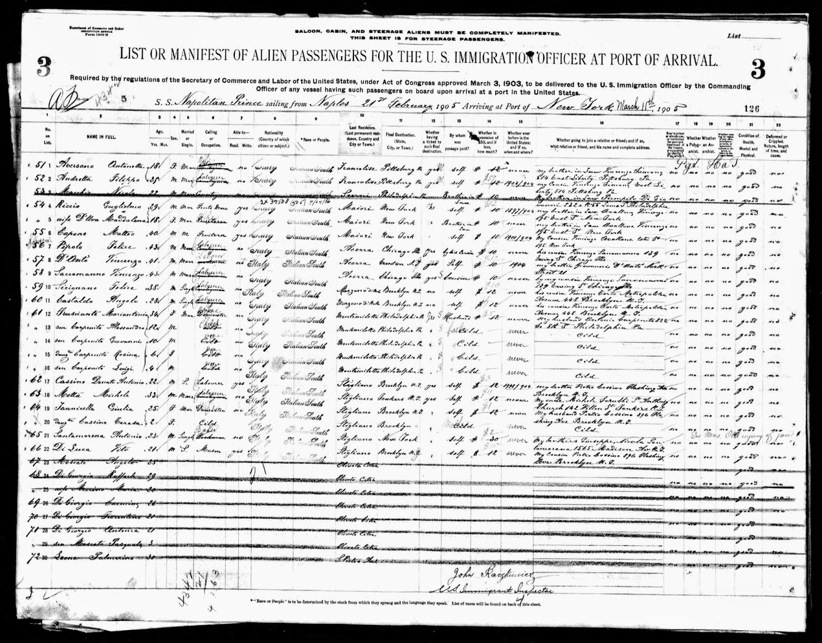 The Genealogy of Torre le Nocelle, Italy: Ship Manifest: Napolitan ...