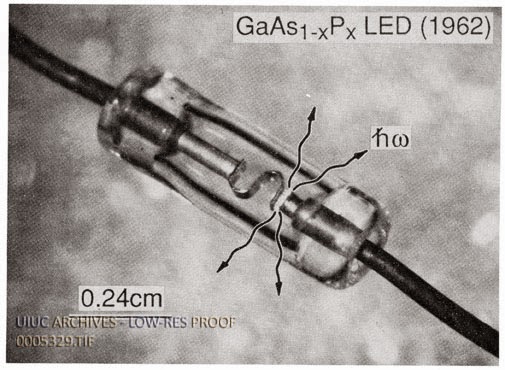 Illinois Distributed Museum : Light Emitting Diode