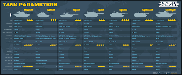 BẢNG SO SÁNH NHỮNG CHIẾC MBT | TKKCExpress