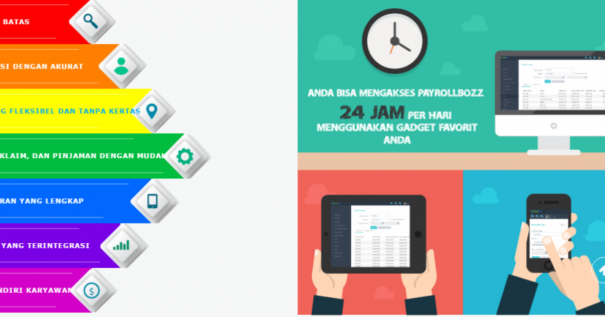Software Payroll Indonesia Terbaik untuk Perhitungan Gaji Karyawan ...