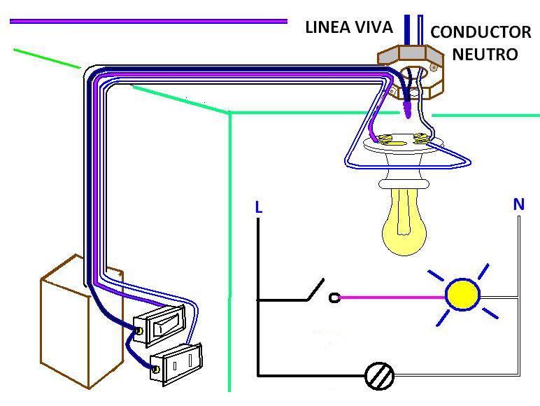 coparoman: Como se conecta un apagador y un tomacorriente domestico