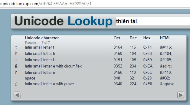 ベトナム語翻訳・在ベトナムSGA High Quality Vietnamese Japanese Translation: Unicode ...