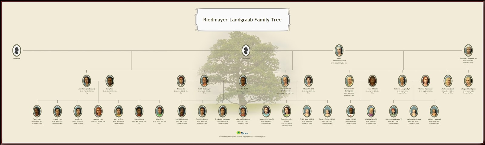 Prosperity Plains: Week Six Part Nine: Lothlorien