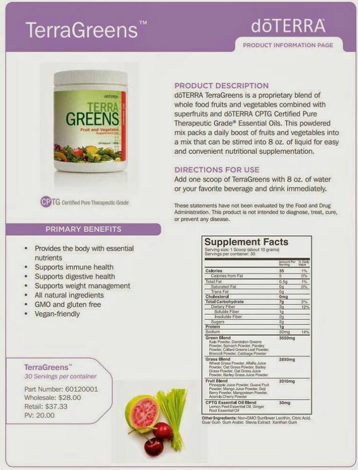 Simply Brandi: doTERRA TerraGreens Review