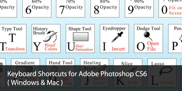 60 Photoshop Shortcuts to Speed Up Your Workflow