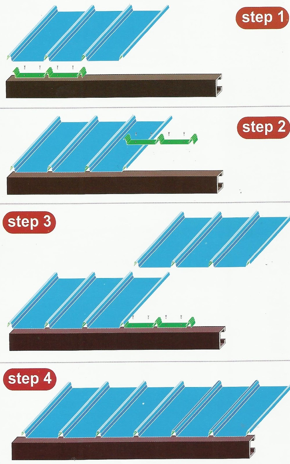 Supplier Bahan Bangunan: ATAP CD KLIP 672 | ZINCALUME | GALVALUME