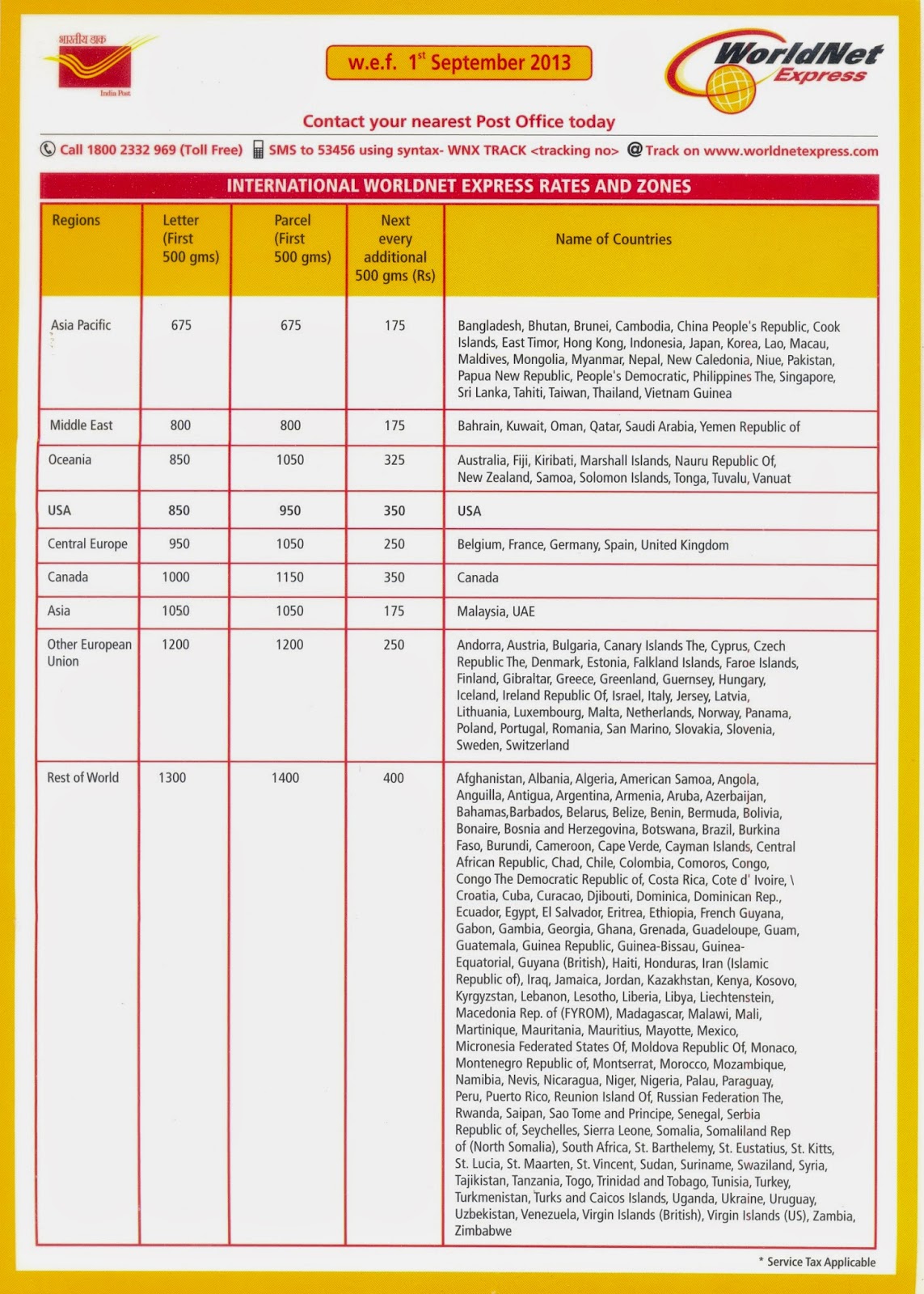 DHARMAVARAM HPO: DHARMAVARAM HPO IS NOW AVAILABLE FOR BOOKING WORLD NET ...