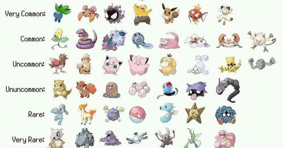 A Collection Of Rare Pokemon Go List Complete With Name | Pokemon GO ...
