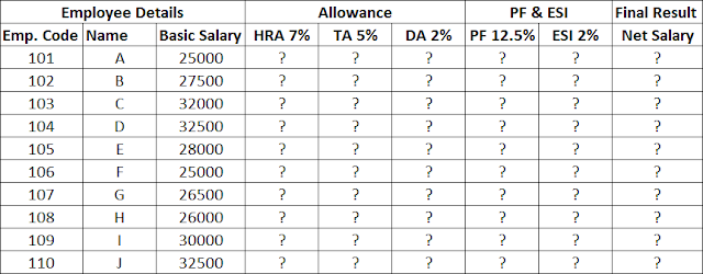 EXCEL PRACTICAL QUESTIONS - 1
