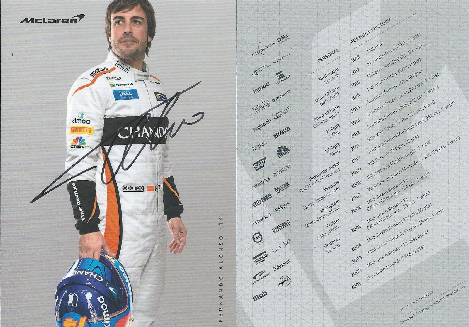 f1-signatures.com