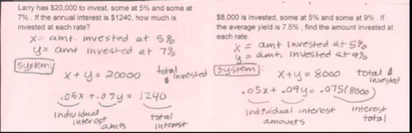 Beautiful Math: Mixture Problems in Algebra One