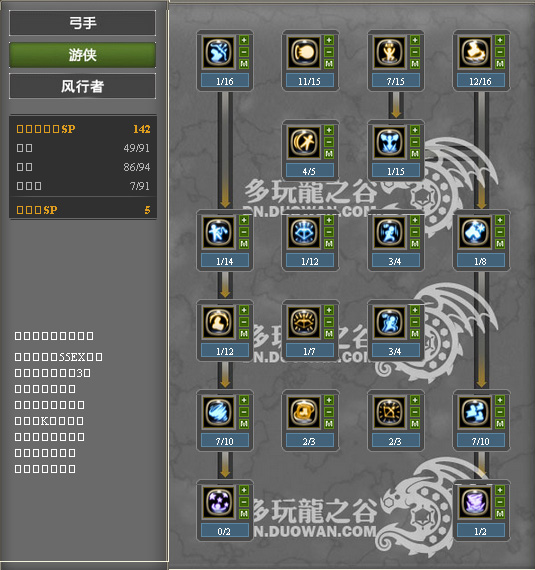 DragonNest Guide: Acrobat to Windwalker Lv 50 T4 Skill Build