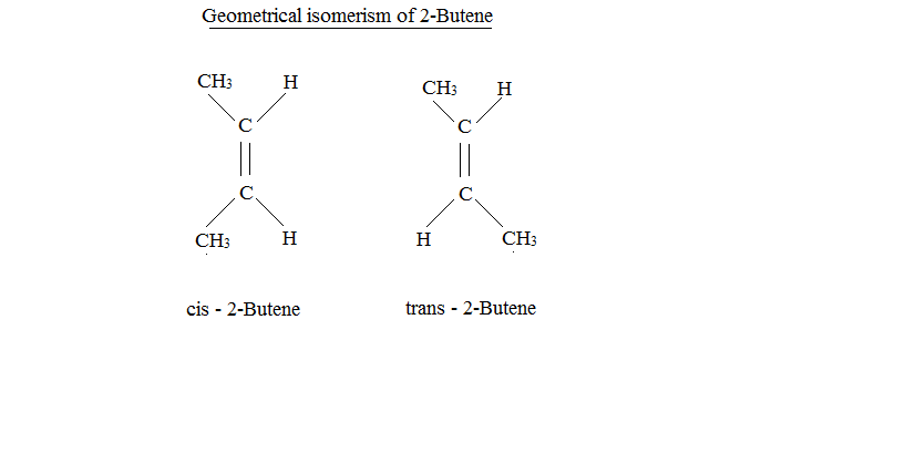 ICSE CHEMISTRY: Geometrical isomers of 2-Butene