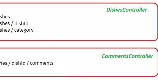Creating an API with ASP.NET Core using Visual Studio Code ~ Ahmeds blog
