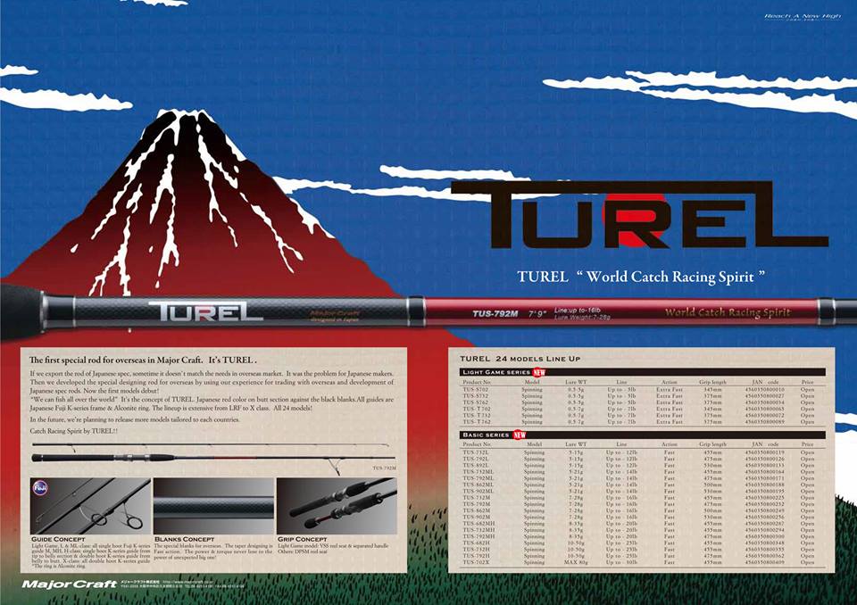 RC fishing: Major Craft Turel. A New Model For the International Market