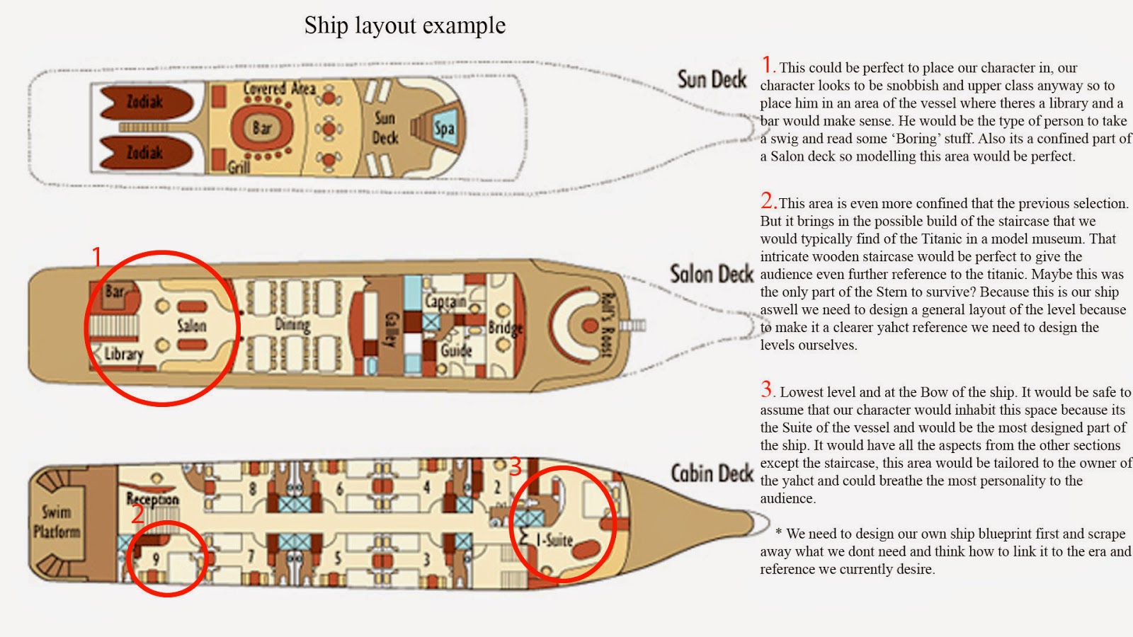 Rhys Wadmore CAA UCA Rochester: Under The Sea - Layout Development