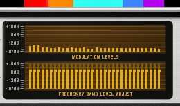 #12. Effects in Reason - The Scream 4 Distortion Unit | Reason for Dummies