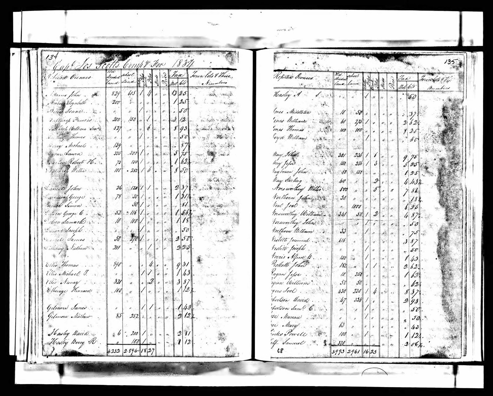 Family Tree & Branches: ANCESTOR SPOTLIGHT: JEREMIAH NESBITT