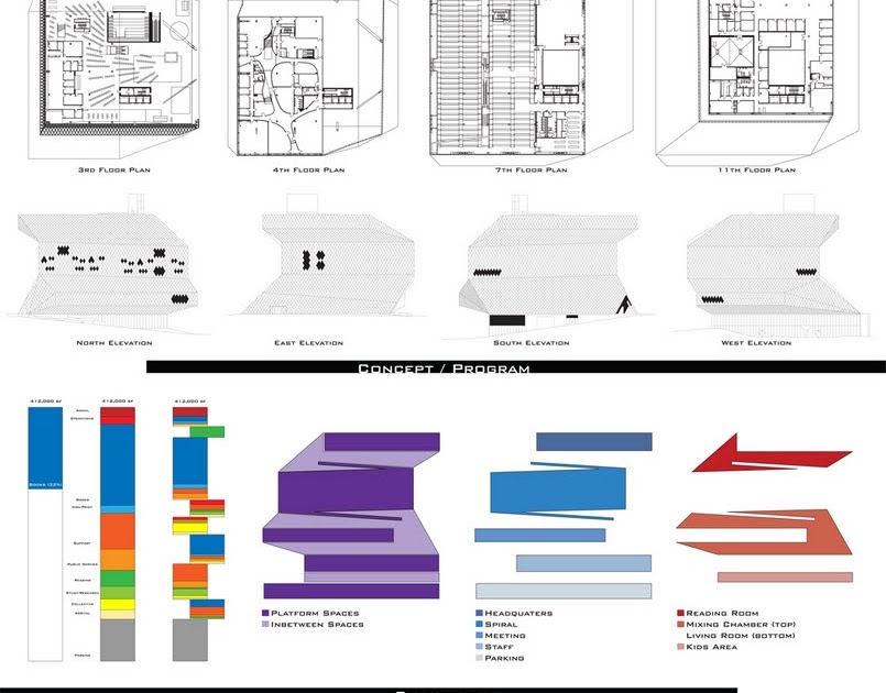 6: Seattle Public Library