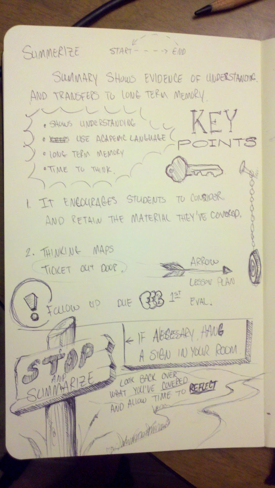 Improving Professional Learning With Arts Based Research: Working with ...