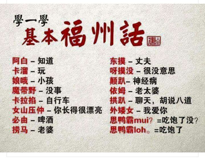 MY-HUMBLEKITCHEN: LEARN FOOCHOW DIALECT