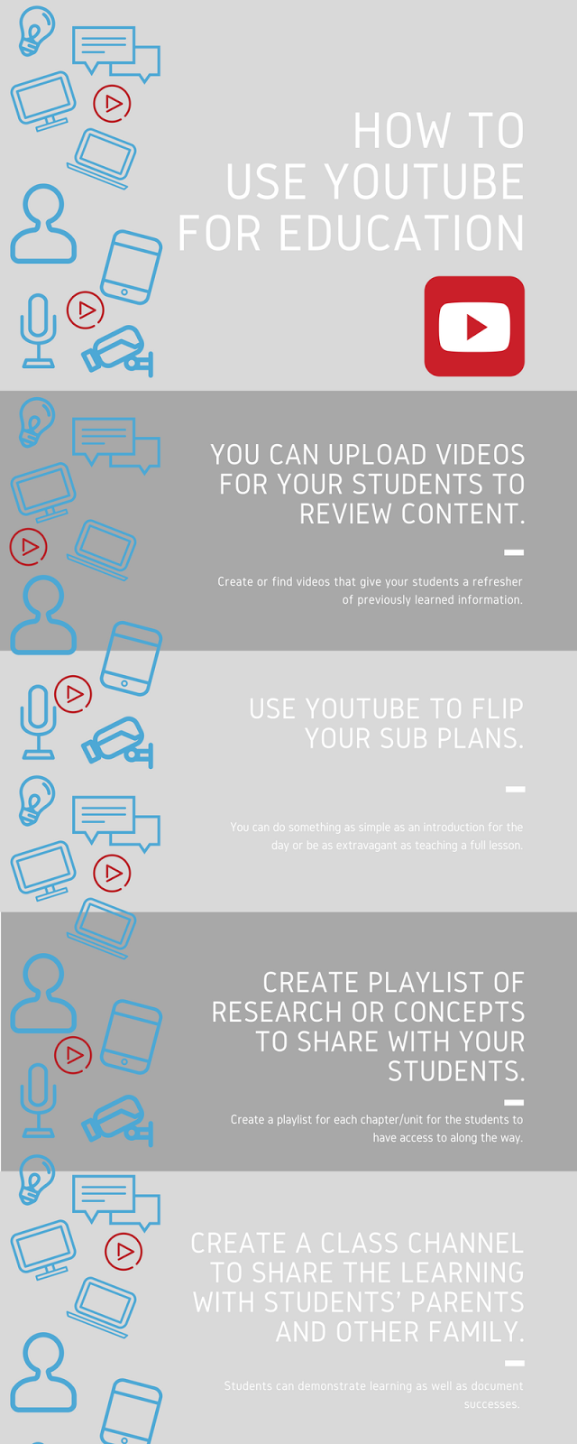 Mrs. Welch Knows: Tech Tip Thursday: Youtube Mrs. Welch Knows: Tech Tip Thursday: Youtube