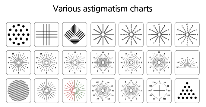 Digital Acuity System, LCD Eye Chart: The latest LCD Digital visual ...