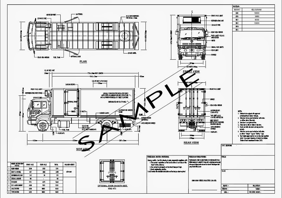 PELUKIS PELAN KENDERAAN