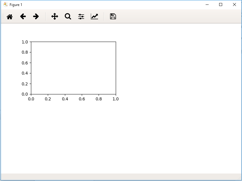 Displaying image uint8 (0-255) and float (0-1)