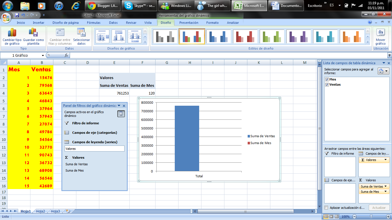 LAS MARAVILLAS DE EXCEL: Definición de gráfico dinámico, proceso de ...