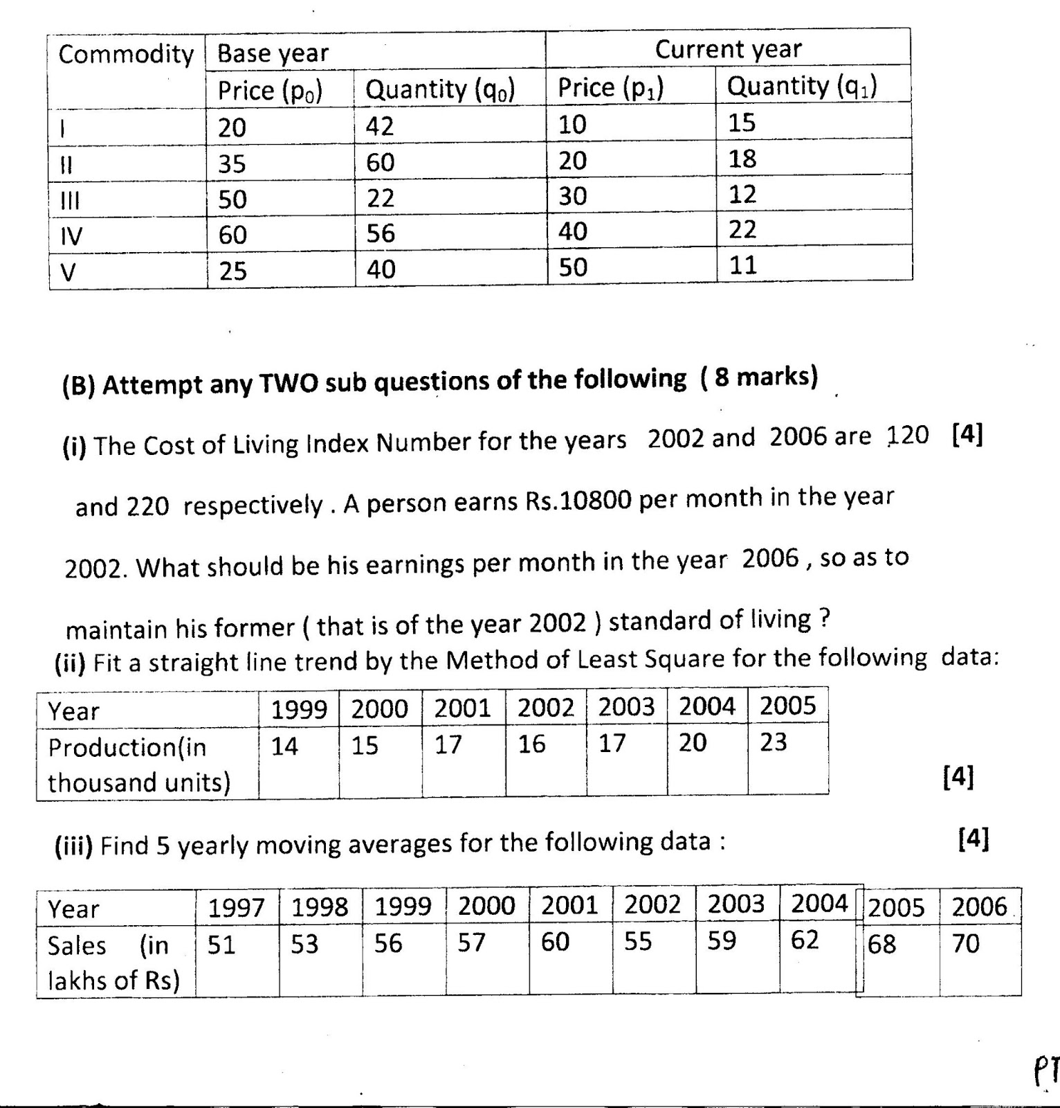 Question Papers Collection MATHEMATICS AND STATISTICS FYJC question-papers-collection-mathematics-and-statistics-fyjc