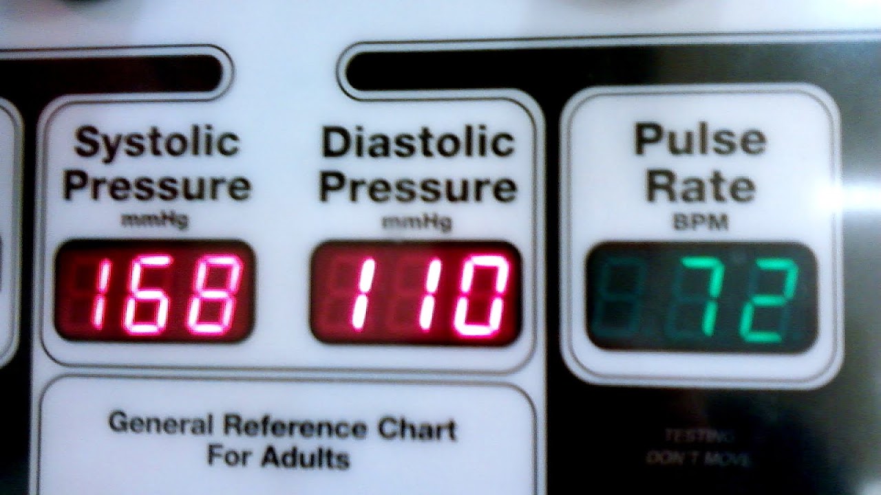 What Is A Dangerous High Blood Pressure Danger Choices