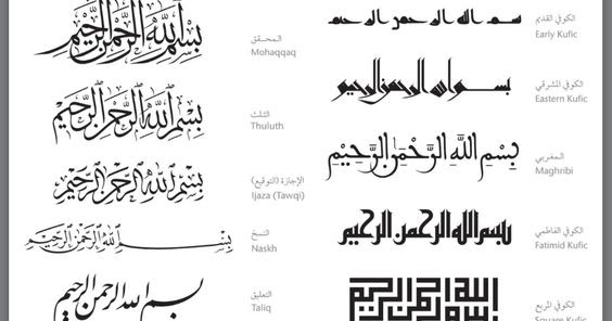 Arabic Art of Calligraphy Riqa