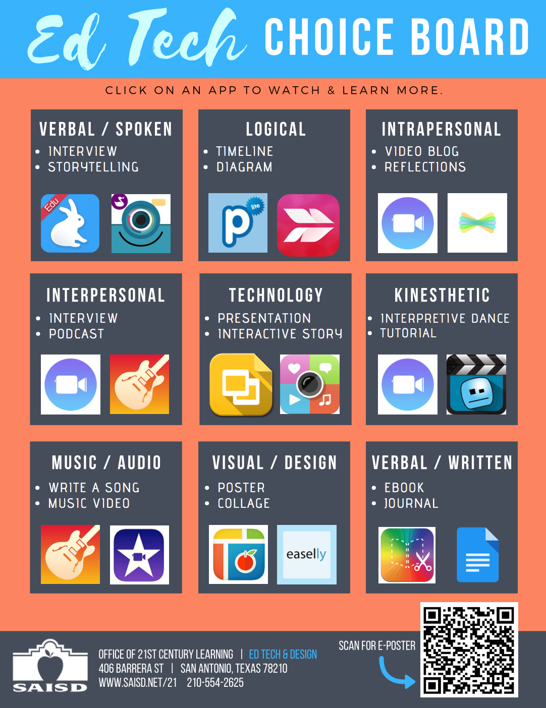 SAISD Ed Tech & Design: Ed Tech Tools