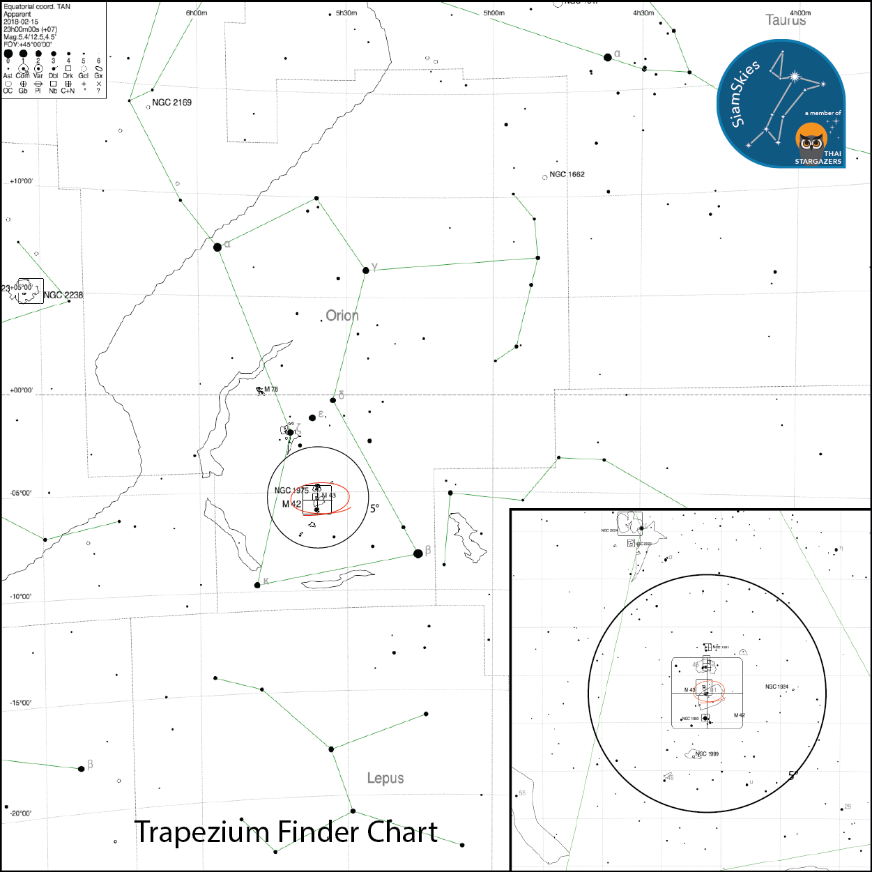 siamskies: The Trapezium